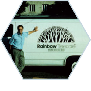 Home | Rainbow Companies